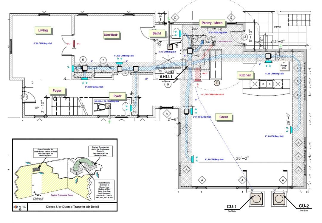 Energy Code Consulting | Florida’s Energy Code Experts